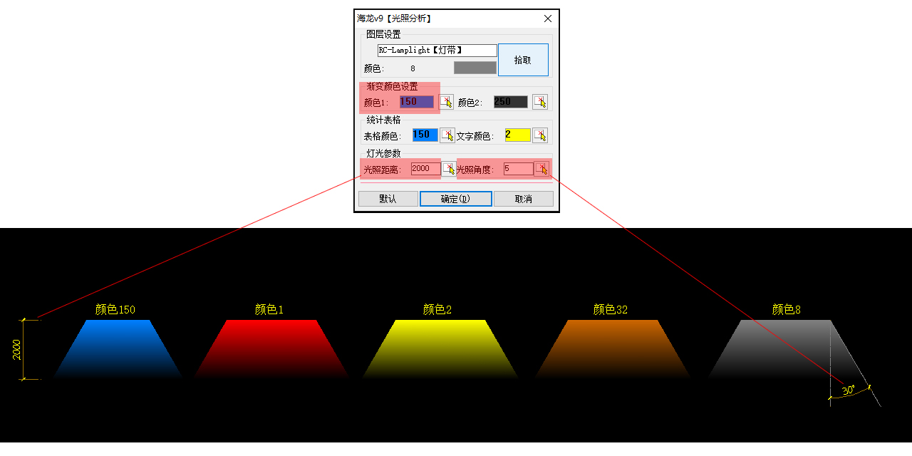 光照分析 GZF – 海龙官网