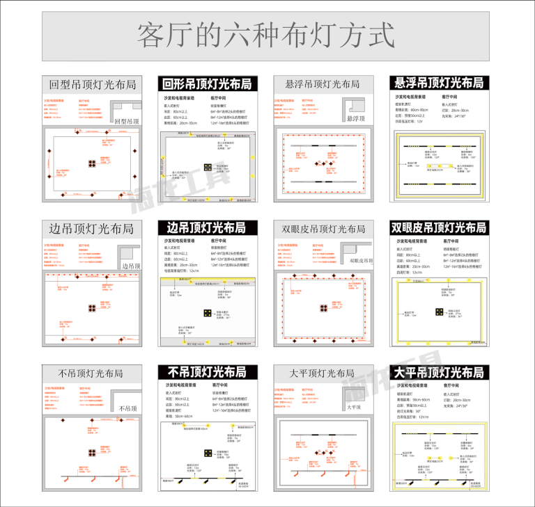 Ee02.无主灯设计及灯光案例解析 – 海龙官网